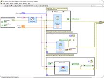 What Is NI Motion Control NI