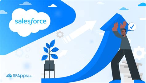 Boost Your Crm With Salesforce Data Entry Services In 2025☁️