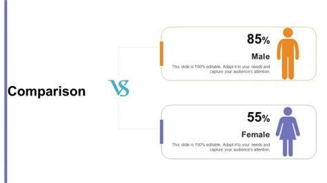 benchmarking supplier operation control procedure powerpoint templates