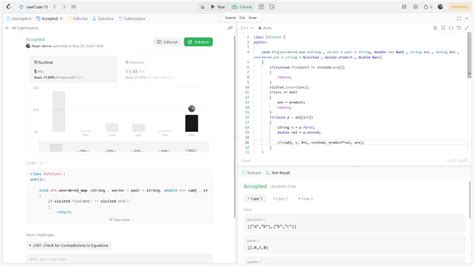 Akash Verma On Linkedin Day20