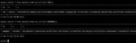 Mysql 案例：limit 分页查询优化 腾讯云开发者社区 腾讯云