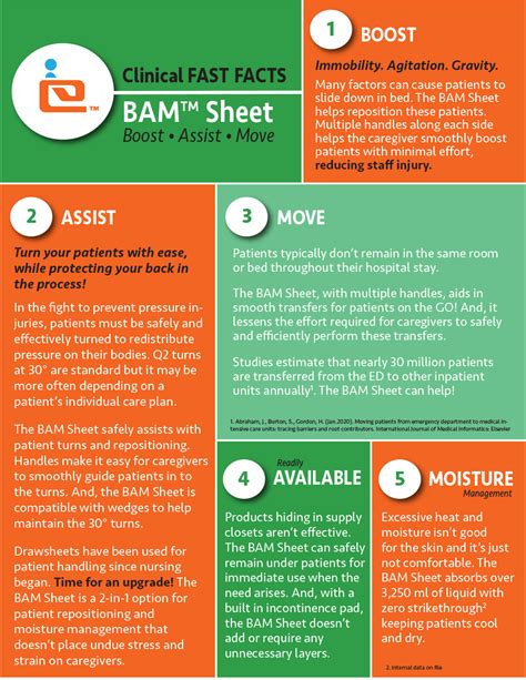 Bam Sheet Clinical Fast Facts Clinical Resource Ehob