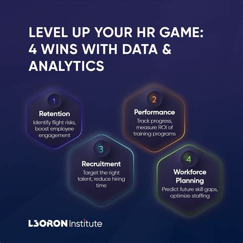 Hranalytics Datadrivenhr Cipd Leoroninstitute