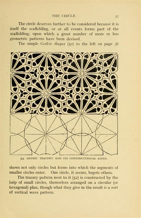 Pattern Design A Book For Students Treating In A Practical Way Of The