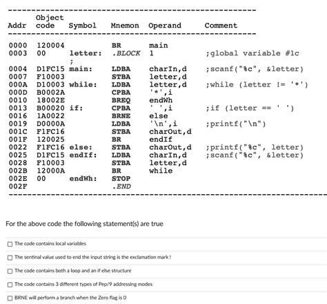 the code contains local variables the sentinel value used to end the
