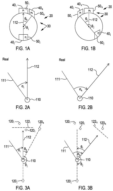A User Interface Method Computer Program For Enabling User Selection