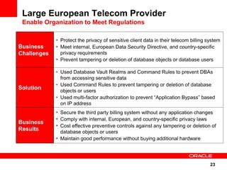 Ppt Security Database Overview G R PDF Databases Computer Software And Applications