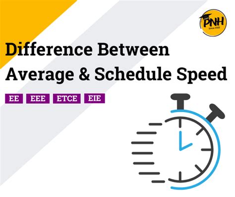 Difference Average Speed And Schedule Speed In Electric Traction New