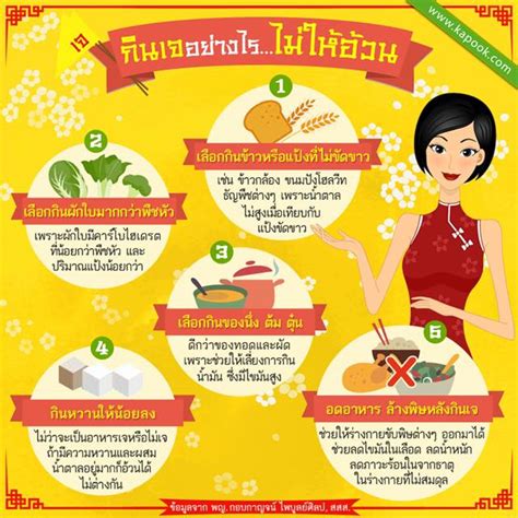 ตำนานการกินเจ Flowerfood Thailand