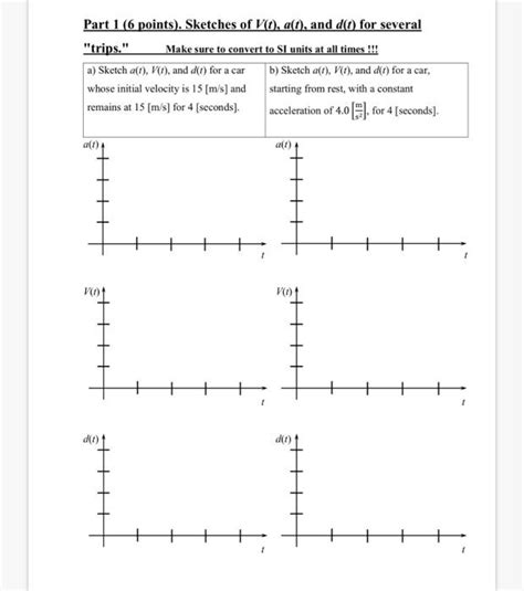 Solved Part 1 6 Points Sketches Of V T A T And D T Chegg Com