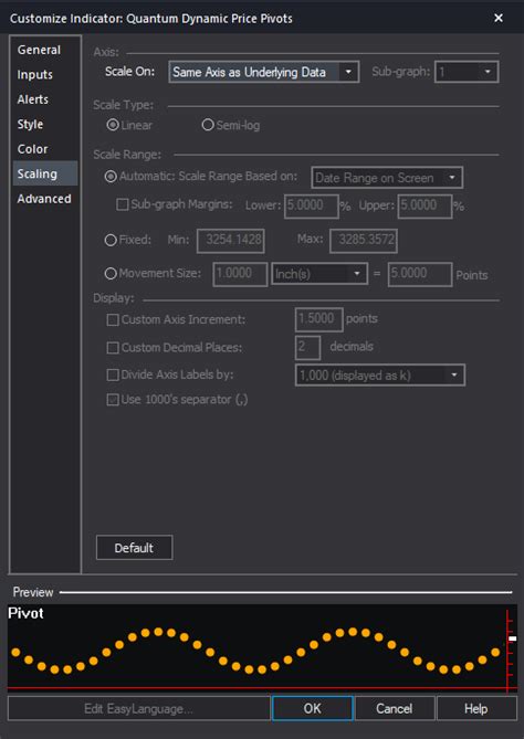 Configuring The Dynamic Price Pivots Indicator For Tradestation Quantum Trading Indicators For