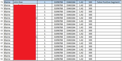 Small Matching Segments Friend Or Foe The Genetic Genealogist