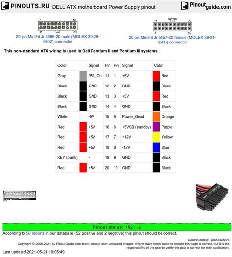Understanding The Pinout Diagram Of A Computer Power Supply
