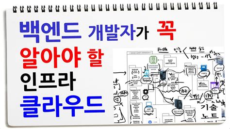 백엔드 개발자 경쟁력을 높히기 위한 클라우드 강의 Youtube