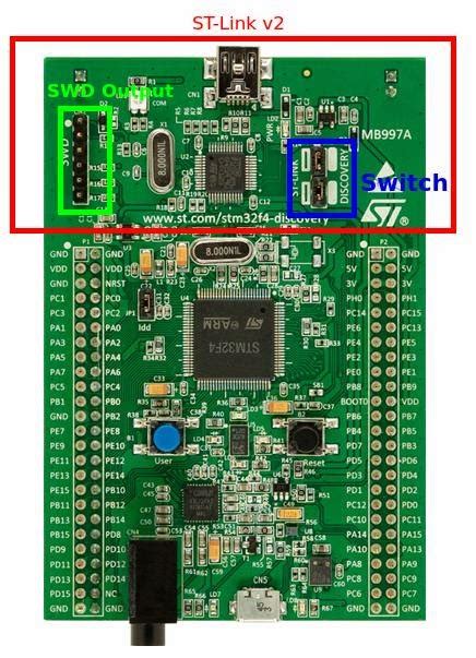 Electronic Mini Stm32 V30 Debug