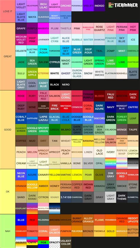 Ultimate Color 20 Tier List Community Rankings Tiermaker