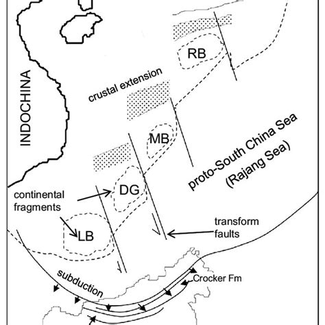 Tectonic Elements Of The Sarawak Basin Left Tectonic Subdivision Of