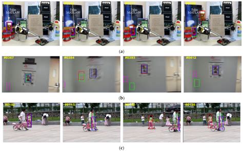 Remote Sensing Free Full Text A Novel Anti Drift Visual Object Tracking Algorithm Based On