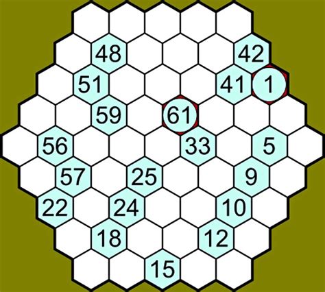 Can You Solve It Is Beehive Hidato The New Sudoku