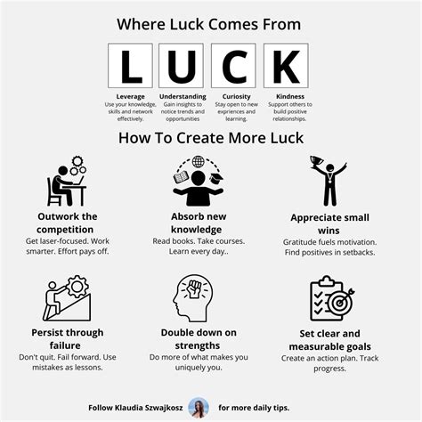 Klaudia Szwajkosz On Linkedin Ever Wondered Why Some People Seem So