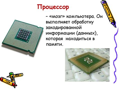 Основные компоненты компьютера и их функции Online Presentation