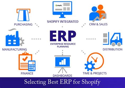 6 best erp for shopify