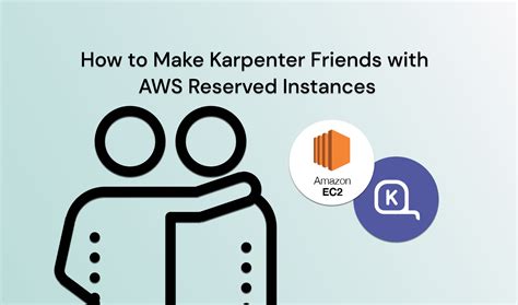 karpenter and aws reserved instances