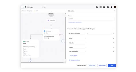 ‎naming Conventions For Campaigns Sprinklr Help Center