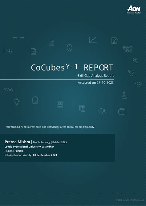 Pre Assess Report 4114266 Cocubes Report Skill Gap Analysis Report