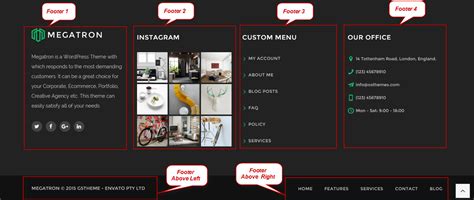 Sidebars And Widgets