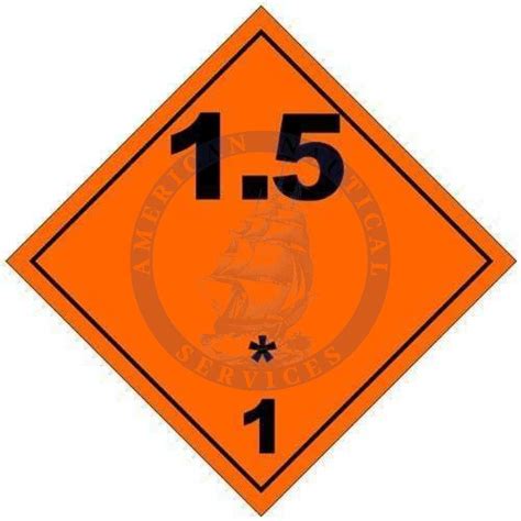 Placard Class 15 Blasting Agent International Wordless Blasting