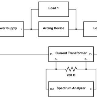 PDF Arc Fault Characterization System For The Low Voltage DC Arc Fault Circuit Interrupter