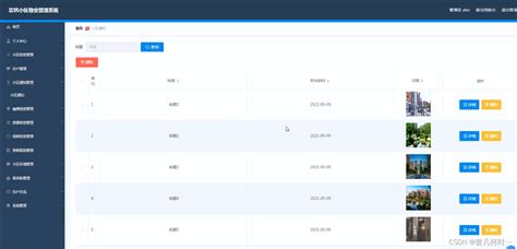 基于ssm的小区物业管理系统设计与实现 Csdn博客