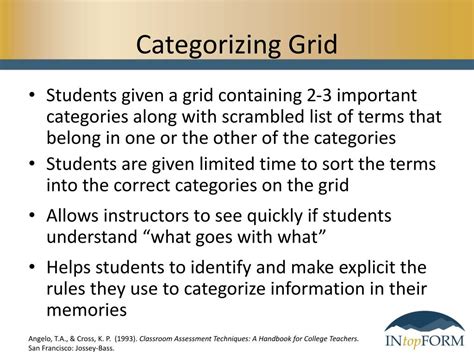 Ppt Categorizing Grid Powerpoint Presentation Free Download Id2086995