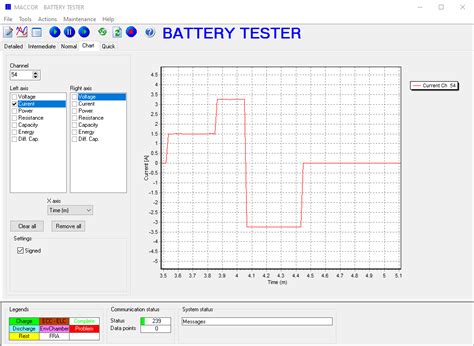 The Best Battery Test Software Available