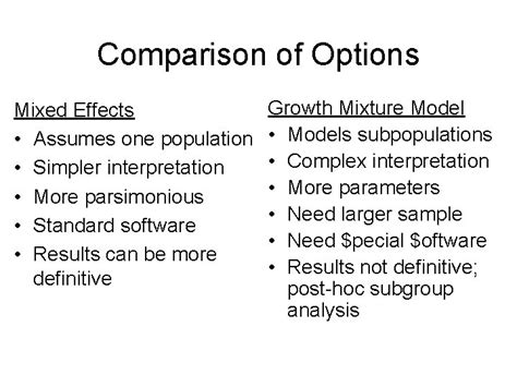 Growth Mixture Model Latent Variable Modeling And Measurement