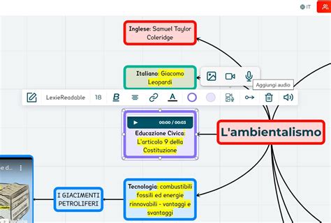 Creare Mappe Concettuali Online Multimediali Algor