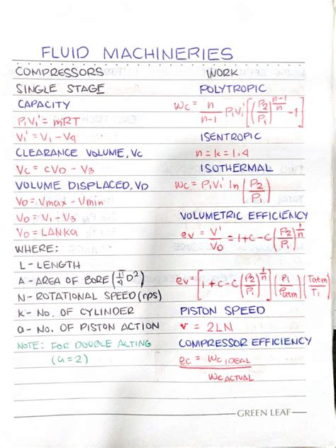 Fluid Machineries Pdf