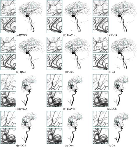 Figure From Togs Gaussian Splatting With Temporal Opacity Offset For