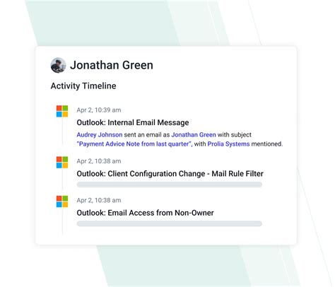 Align Your Email Security With Gartner Recommendations Abnormal