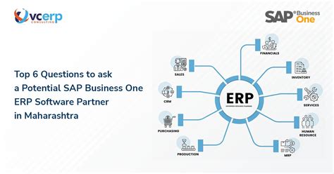 Questions You Should Ask SAP Business One Partner Maharashtra