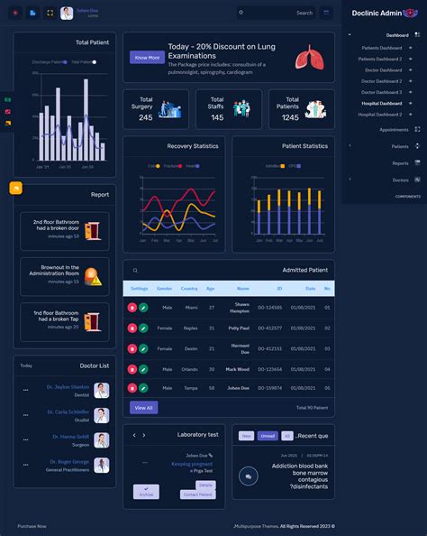Rtl Style Dark Premium Medical Ui Framework Dashboards Doclinic