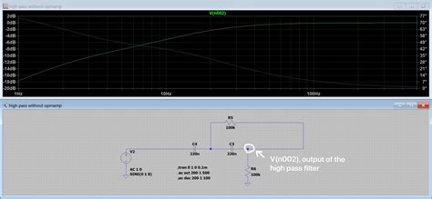 Ac My Ltspice Simulation Results Dont Match The Breadboard