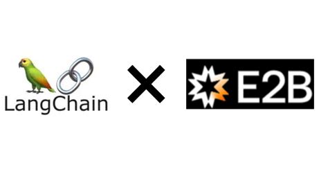 langgraph codeactをe2bの安全な仮想環境で動かす 株式会社ai shift