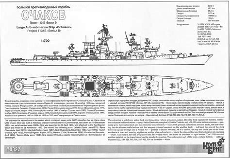 70322 Missile Cruiser Ochakov Project 1134b 1965 1700