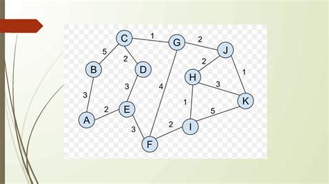 Solution Ospf Routing Protocols Studypool