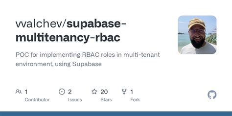 GitHub Vvalchev Supabase Multitenancy Rbac POC For Implementing RBAC Roles In Multi Tenant