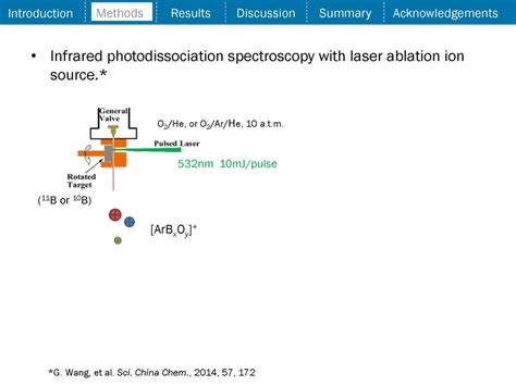 Covalent And Noncovalent Interactions Between Boron And Argon Ppt Download