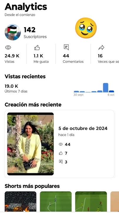 شكرا لكم شكرا لكم يا اصدقائي انتم رائعين Youtube