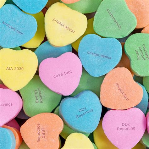 Sandeep Ahuja Posted On Linkedin